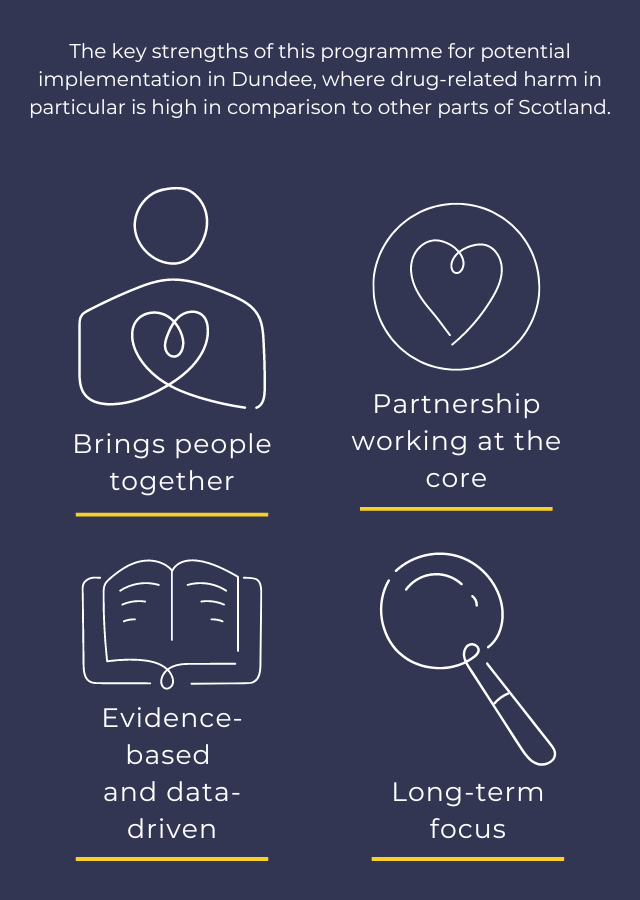 Prevention and Early Intervention Dundee Drug and Alcohol Partnership 'Alcohol and Drug ...